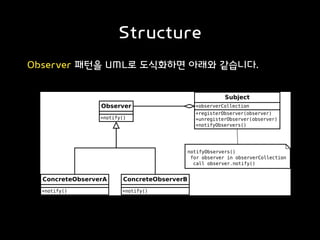 [Swift] Observer | PPT