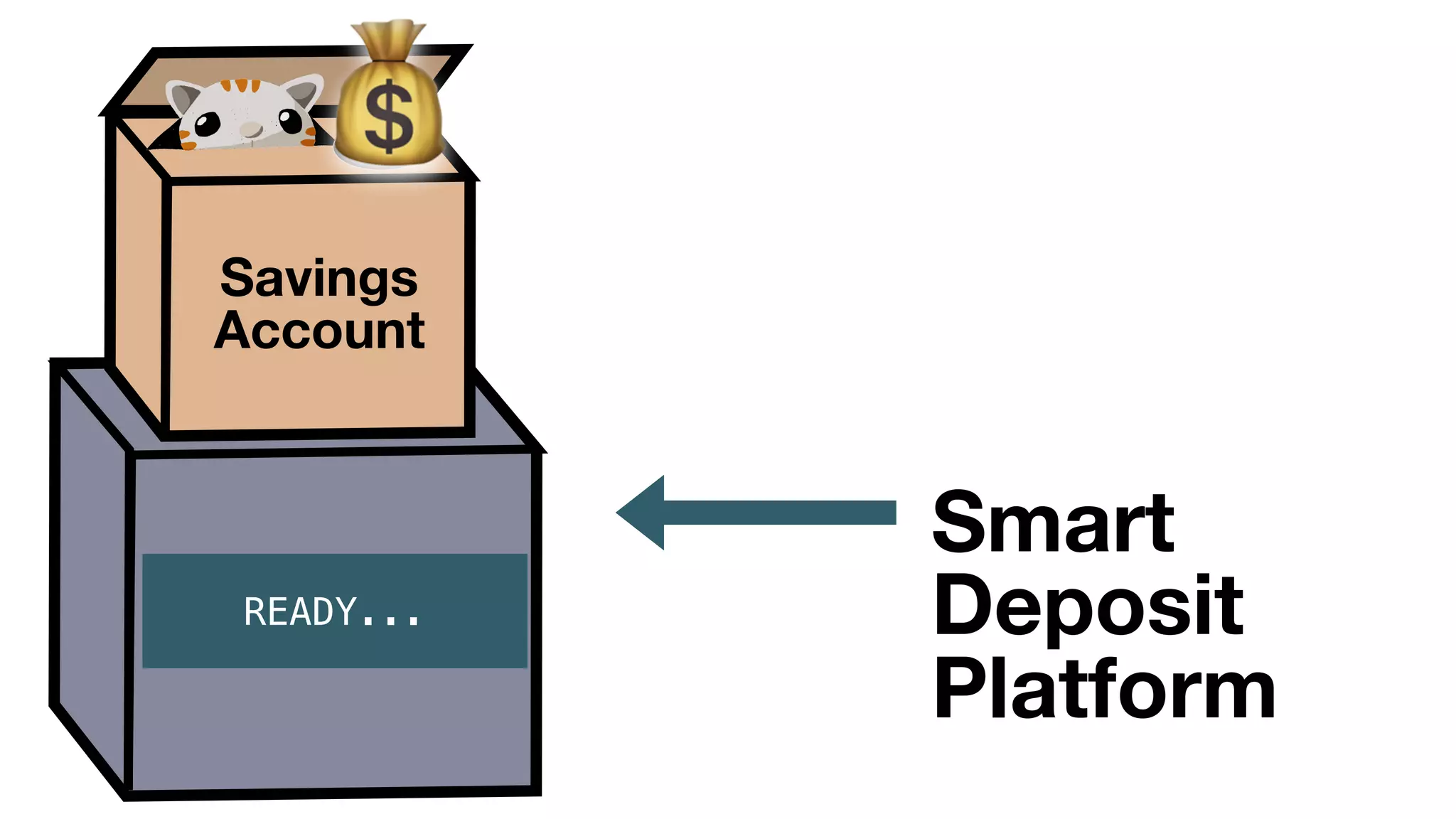 Swift on Raspberry Pi | PPT