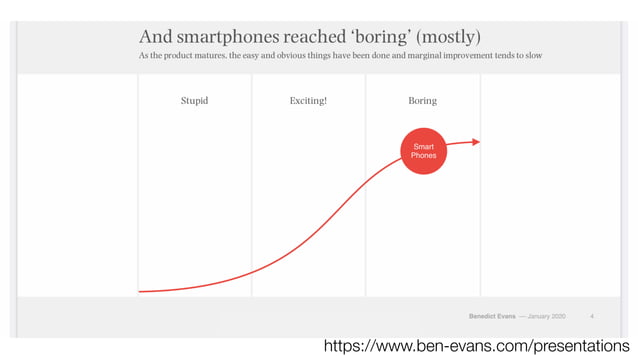 Swift on Raspberry Pi | PPT