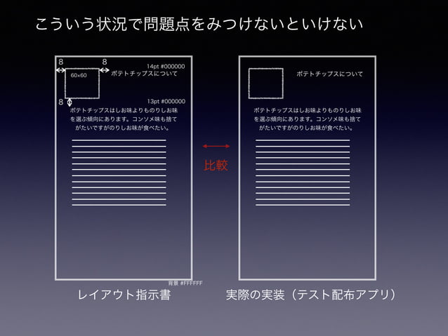 Swift Open Source Library Viewmonitor Pdf Programming Languages Computing