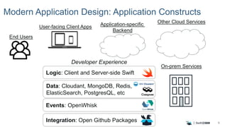 Swift at IBM: Mobile, open source and the drive to the cloud | PPT