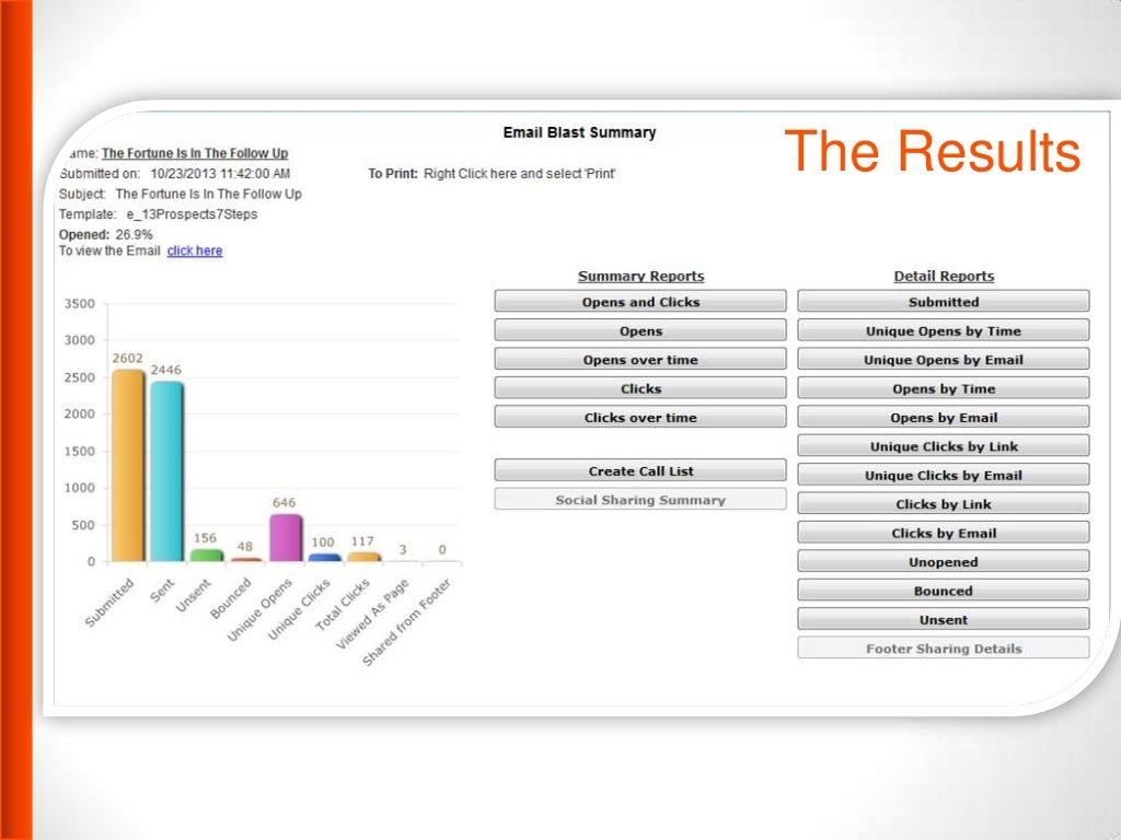 Swiftpage act webinar