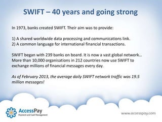 SWIFT secure financial messaging services key facts and information | PPT
