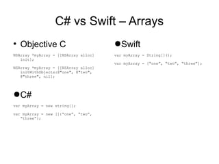 Swift Lunch & LEarn | PPT | Programming Languages | Computing
