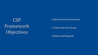 SWIFT CSP Presentations.pptx