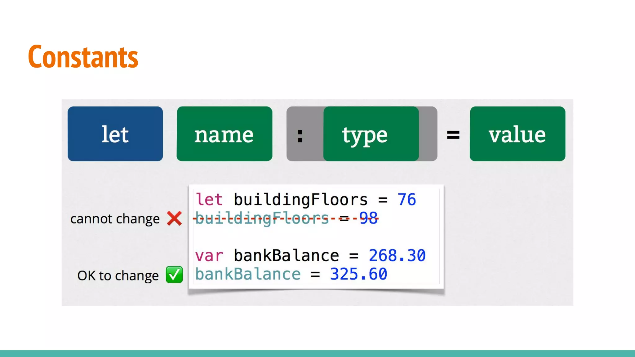 Swift Programming Language Ppt