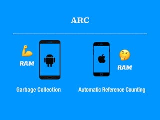 server side Swift | PPT