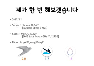 Swift server side frameworks | PDF