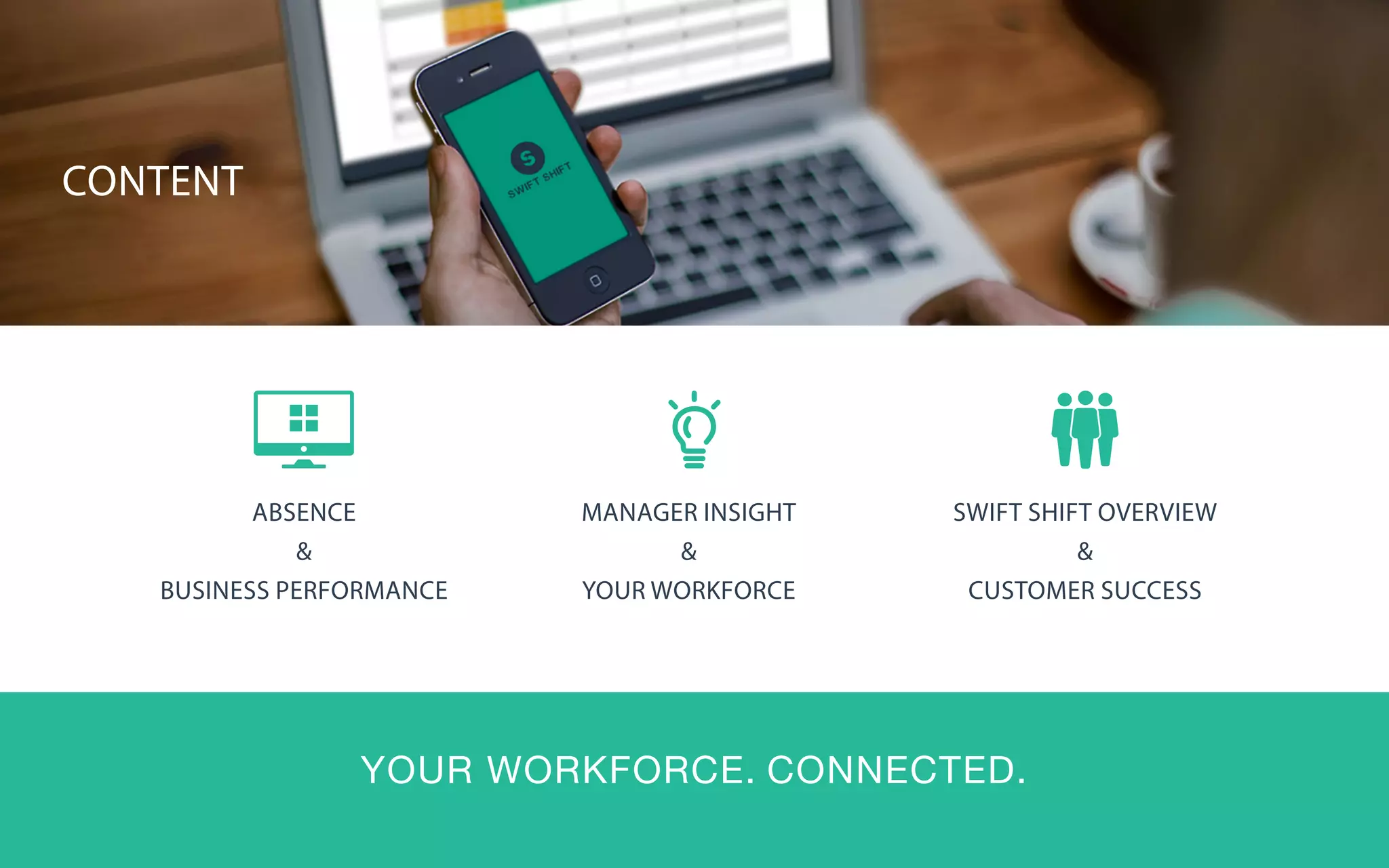 Swift Shift Instant Cover | PPT