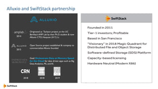 Accelerate and Scale Big Data Analytics and Machine Learning Pipelines with Disaggregated ...