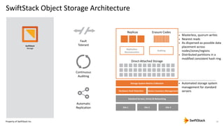 Accelerate and Scale Big Data Analytics and Machine Learning Pipelines with Disaggregated ...