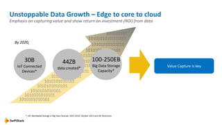 Accelerate and Scale Big Data Analytics and Machine Learning Pipelines ...