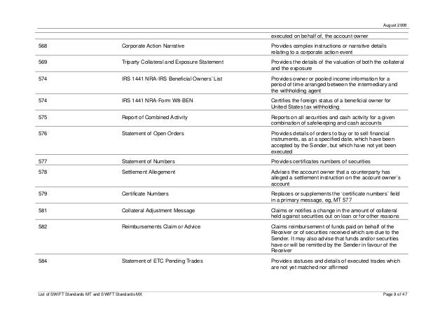 Swift standard messages