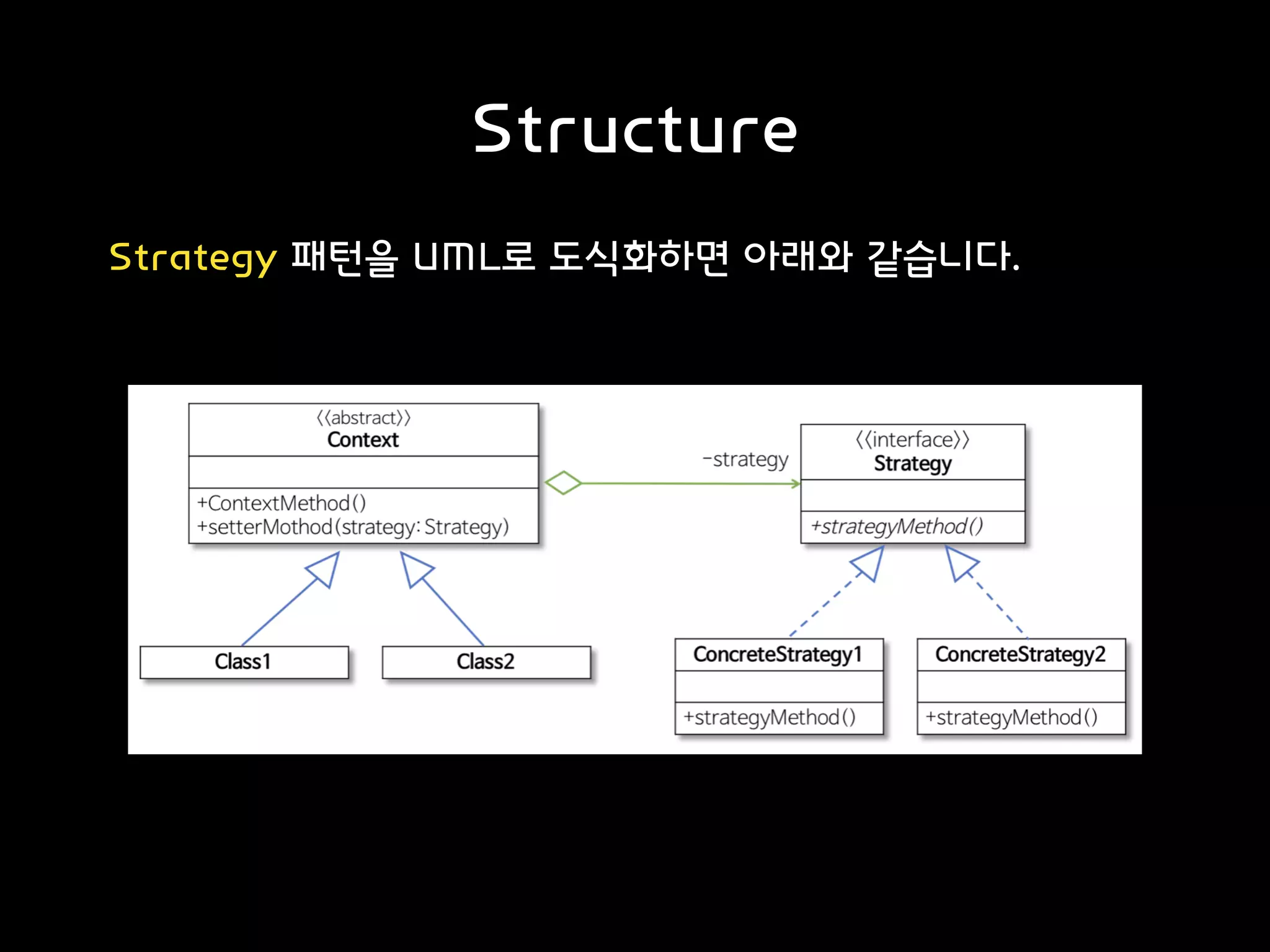 [Swift] Strategy | PDF