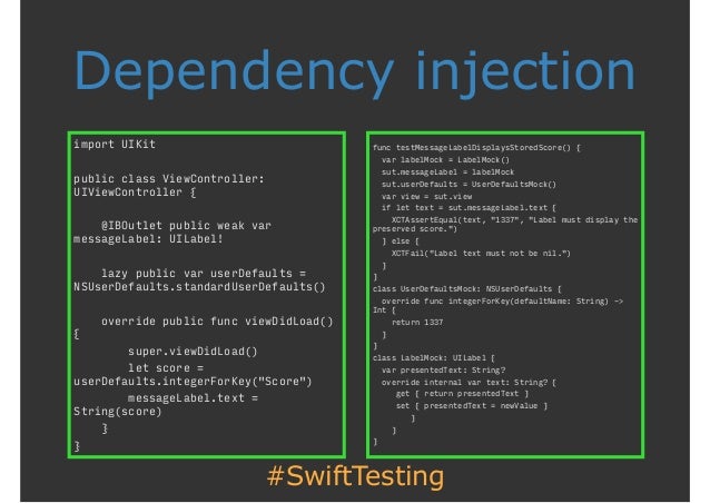 Swift Testing Ftw 0574