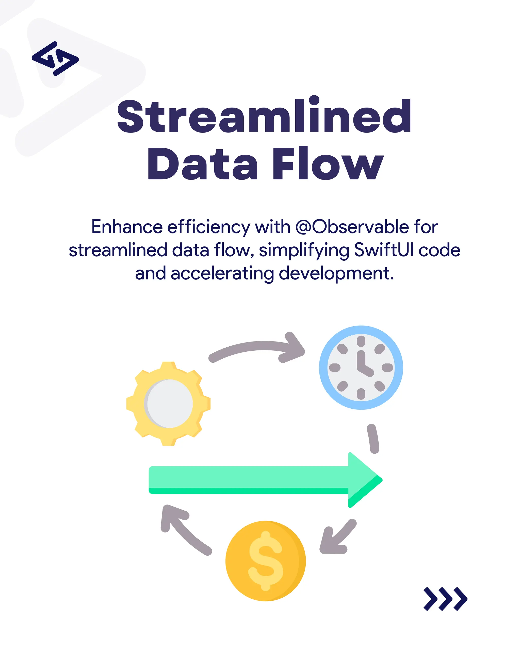 Explore the evolution of UI development with 'Why SwiftUI?' | PDF