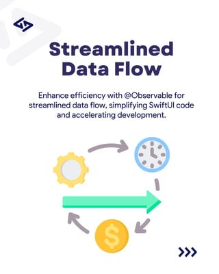 Explore the evolution of UI development with 'Why SwiftUI?' | PDF
