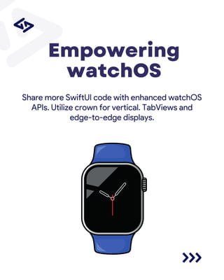 Explore the evolution of UI development with 'Why SwiftUI?' | PDF