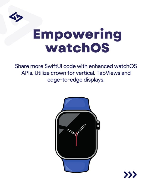 Explore the evolution of UI development with 'Why SwiftUI?' | PDF