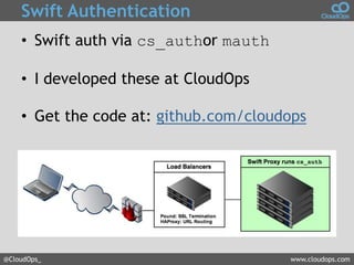 Swift UI in CloudStack | PPT