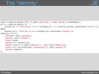 Swift UI in CloudStack | PPT