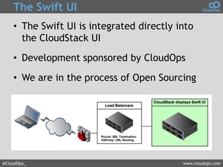 Swift UI in CloudStack | PPT