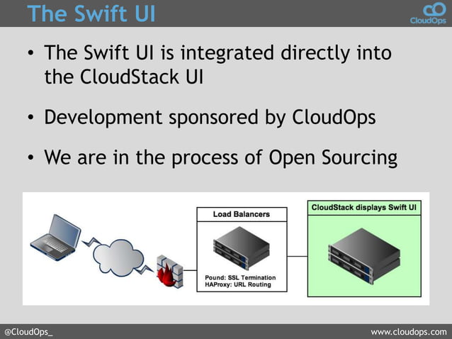 Swift UI in CloudStack | PPT