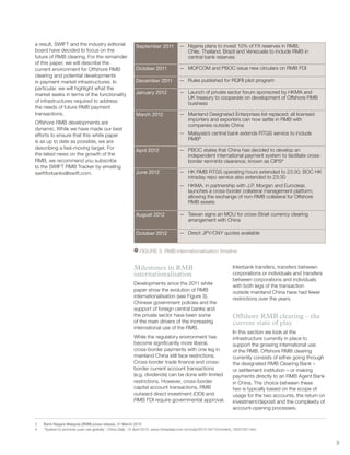 Swift white paper_rmb_internationalisation_en | PDF