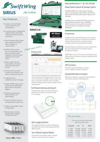 SwiftWing SIRIUS Datasheet | PDF