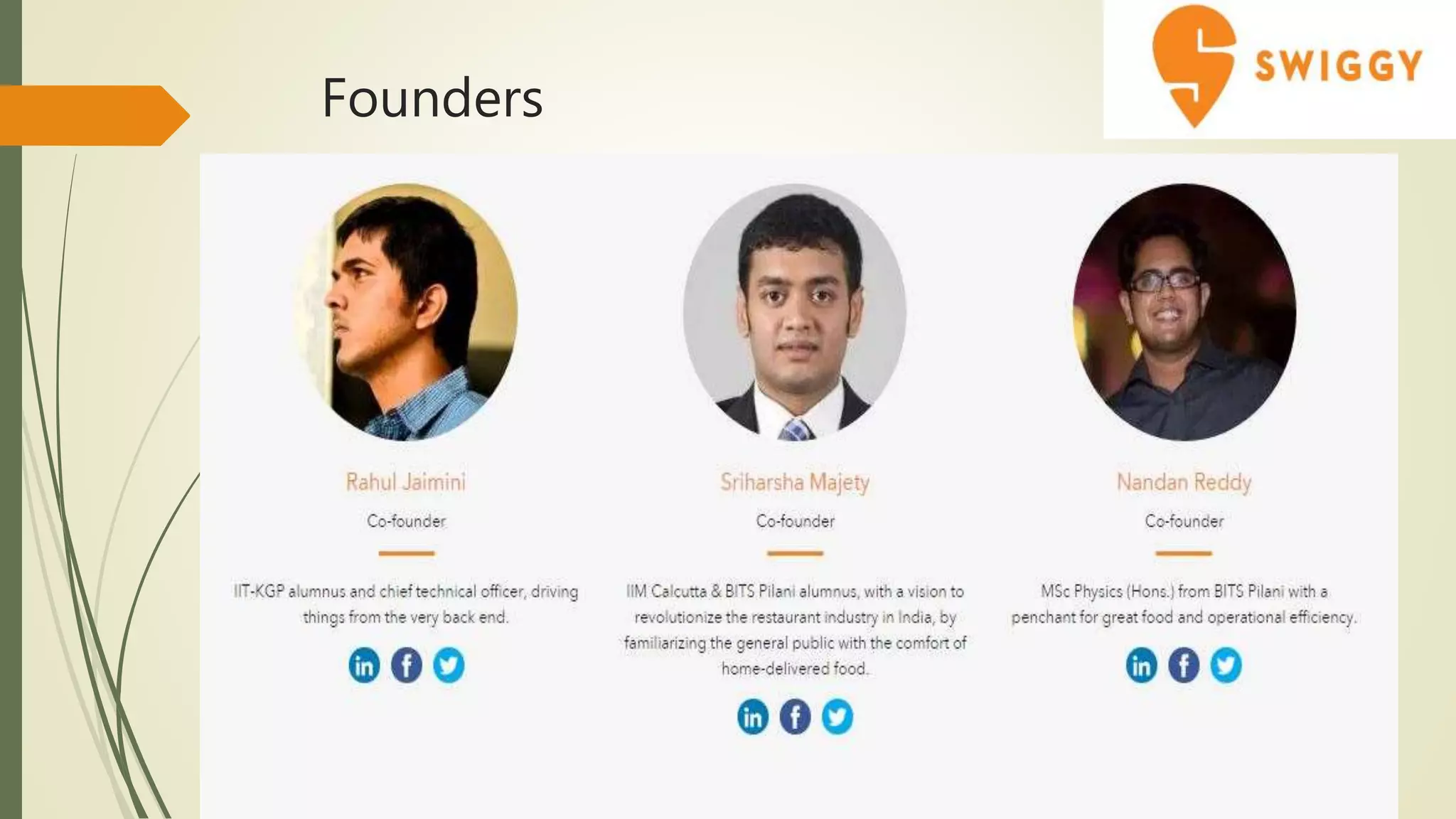 Swiggy-marketing and business model | PPTX
