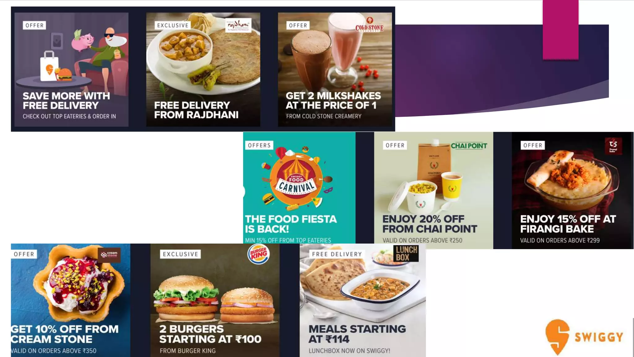 Swiggy | PPTX