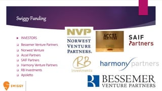 Swiggy | PPTX