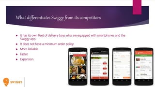 Swiggy | PPTX