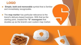Swiggy | PPTX