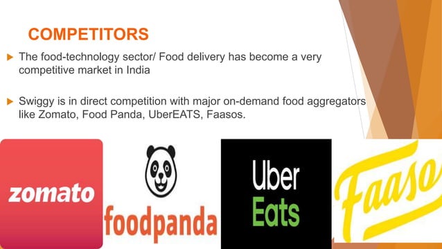 Swiggy | PPTX