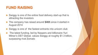 Swiggy | PPTX