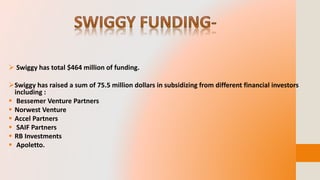 Swiggy .. case study | PPTX