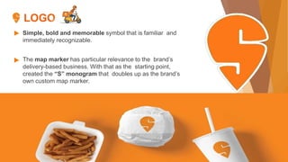 Swiggy | PPTX