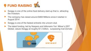 Swiggy | PPTX