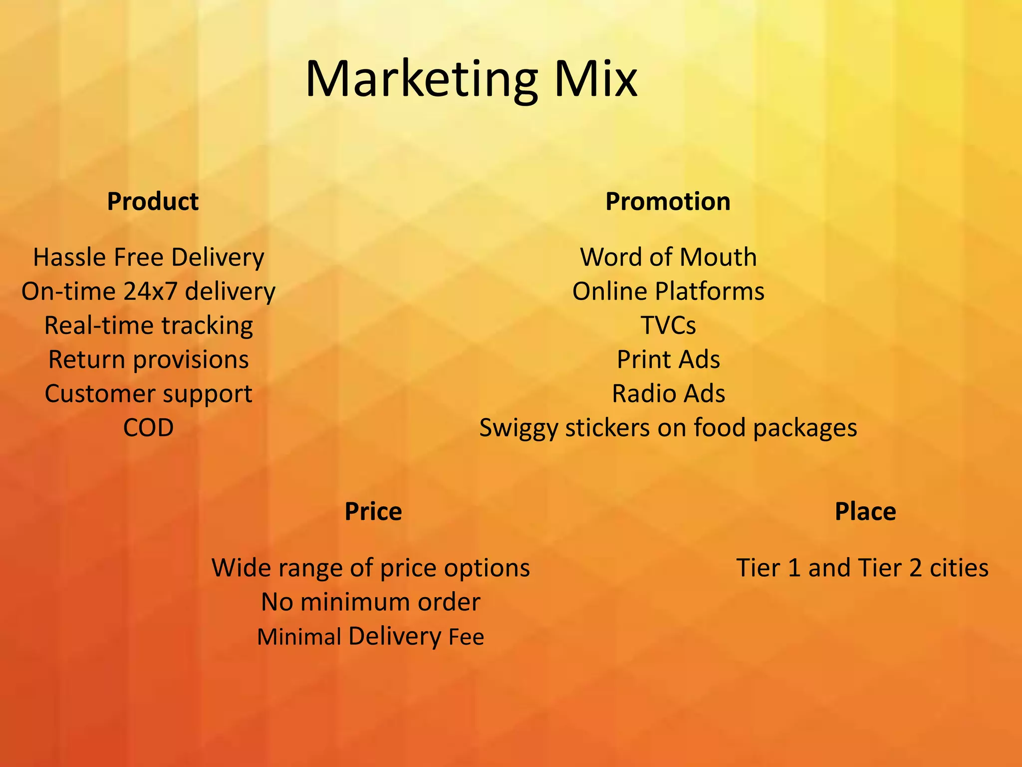 Swiggy Marketing strategy | PPTX