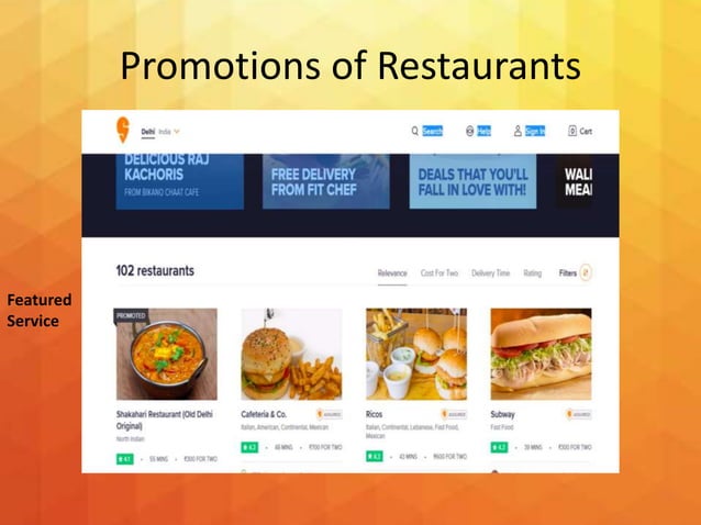 Swiggy Marketing strategy | PPTX
