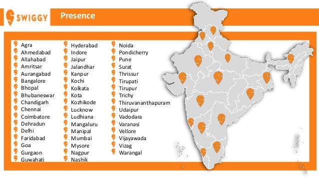 Swiggy - online marketing