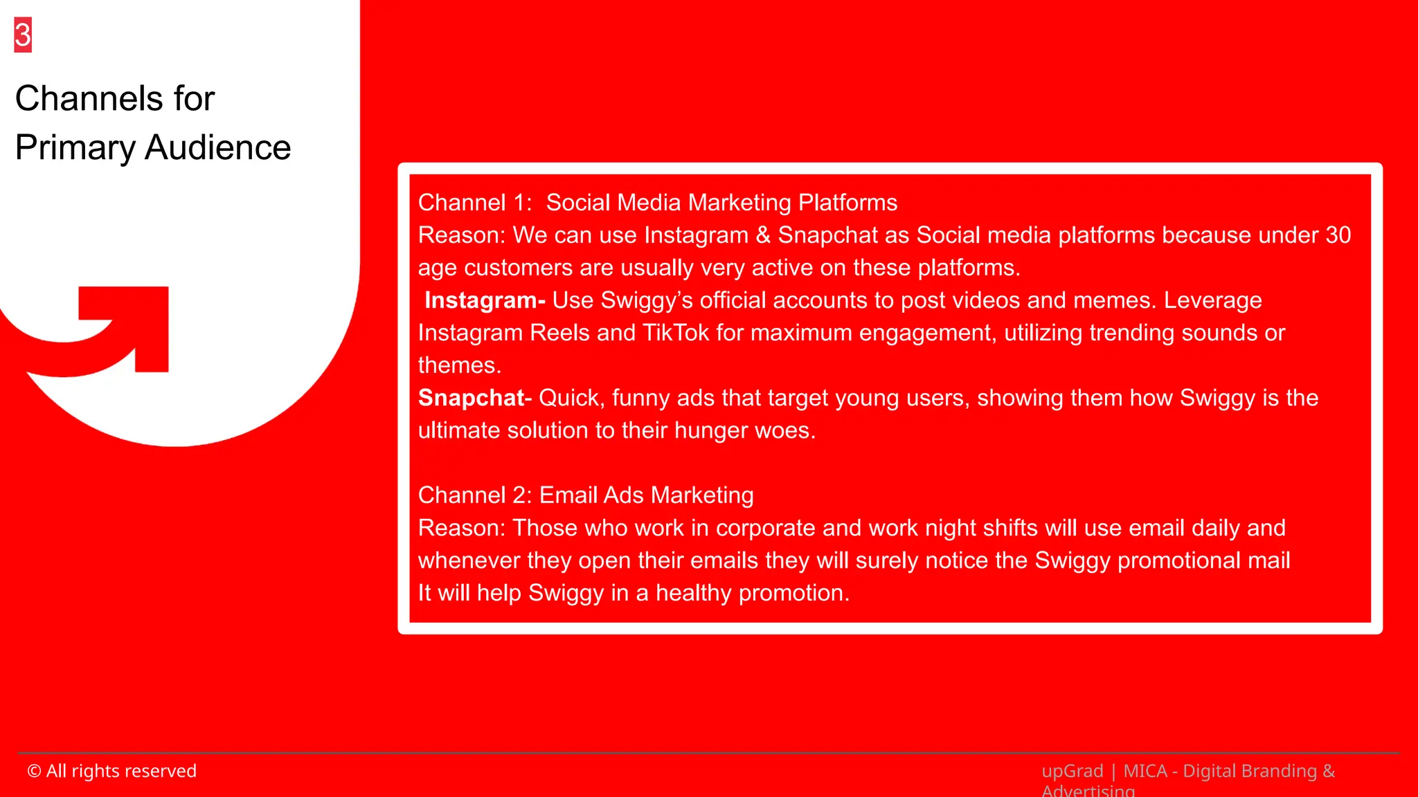 swiggy case study Swiggy Case Study — Assignment | PPTX