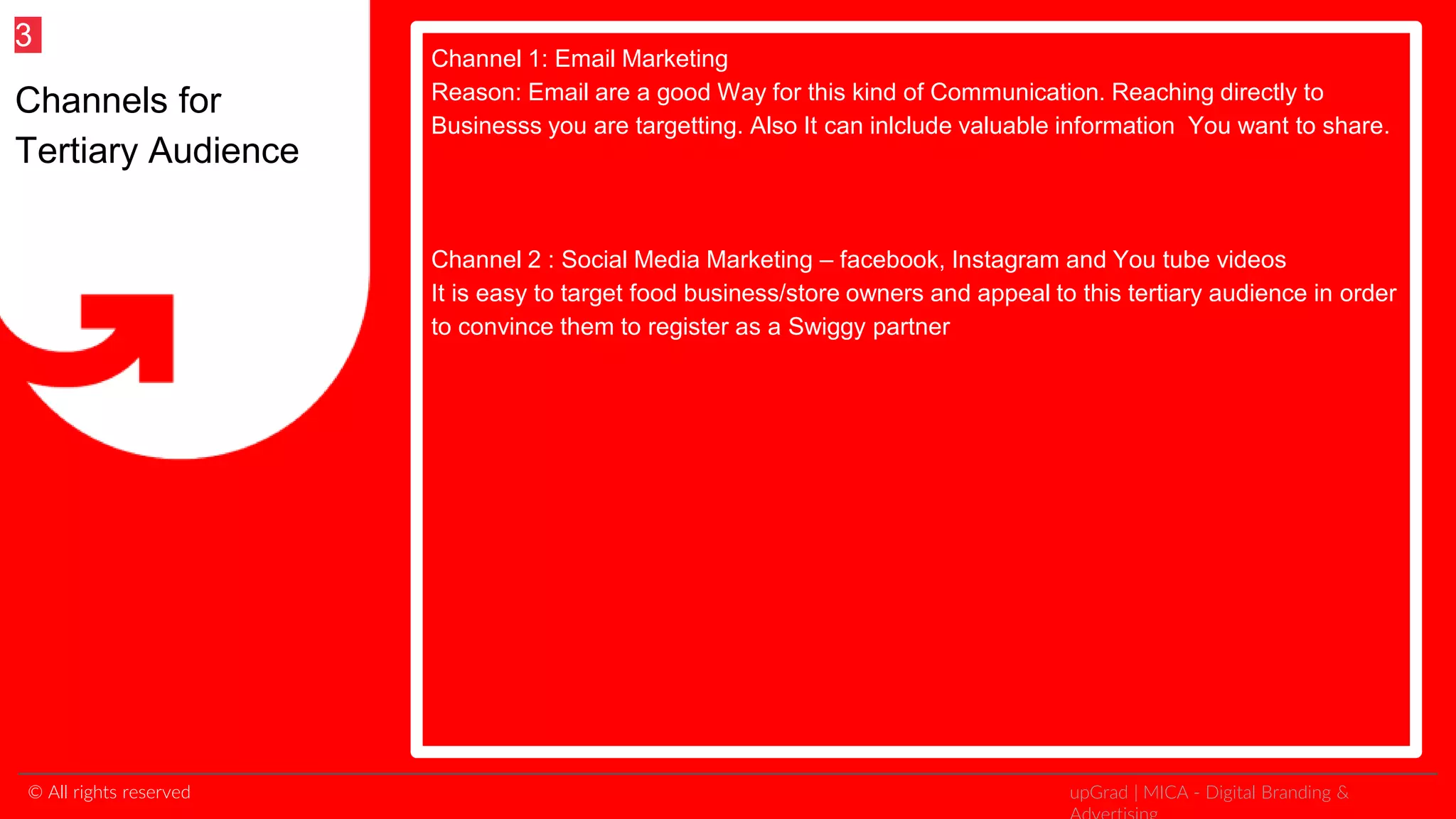 Swiggy+Case+Study+-+Solution+Template+(1).pptx