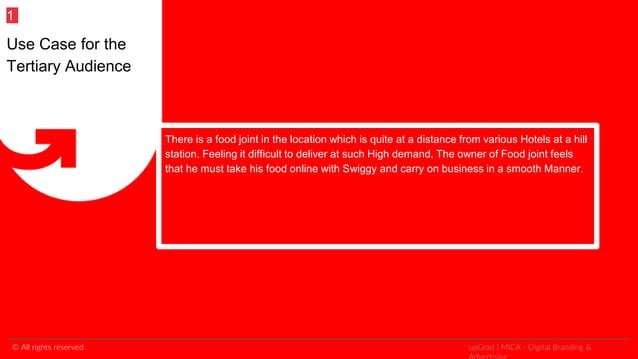 Swiggy+Case+Study+-+Solution+Template+(1).pptx | Business | Business and Finance