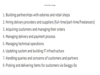 Swiggy CRM for Business Growth & Customer Satisfaction.pptx