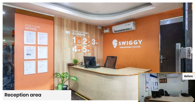 Delivering a great onboarding experience for Swiggy | PDF