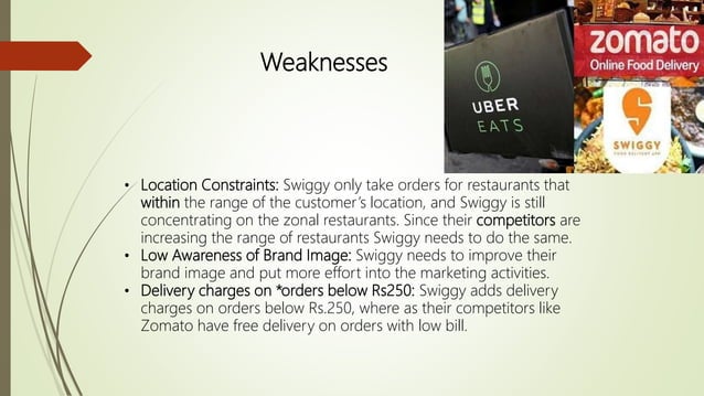 Swiggy SWOT Analysis | PPTX