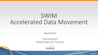 SWIM - Accelerated Data Movement | PPT