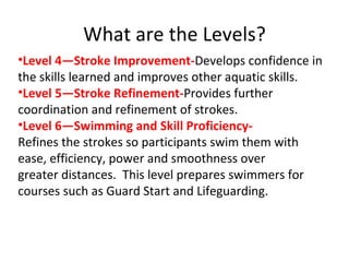 Swim Lesson Program | PPT